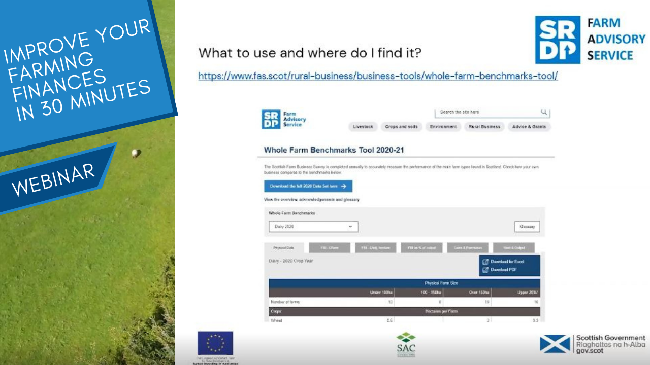 Improve Your Farm Finances In 30 Minutes | Information helping farmers ...