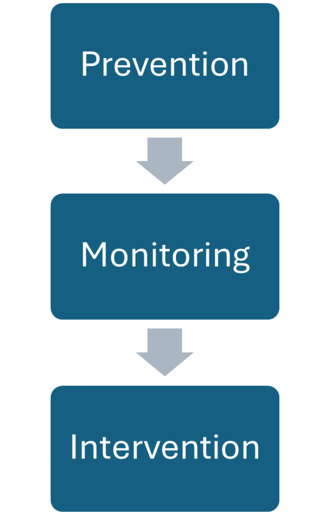 Integrated Pest Management Plans - Grassland | Helping farmers in Scotland